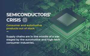Semiconductors’ crisis: The great supply chain disruption ...