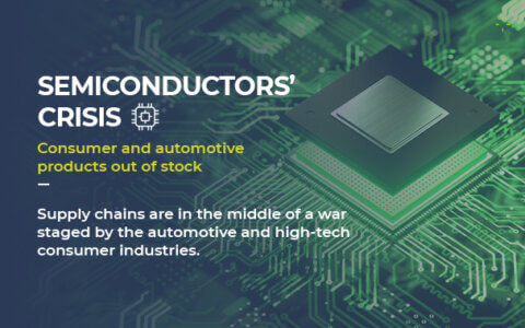 Semiconductors’ crisis: The great supply chain disruption ...