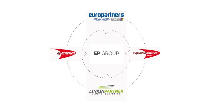 Four brands, one group. We are Europartners Group - epGroup.