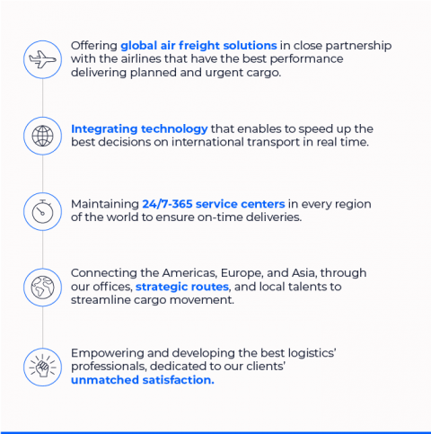 epGroup | a new logistics experience